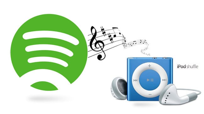 How to Sync Spotify Music to iPod Shuffle? | Sidify How to Sync Spotify Music to iPod Shuffle? | Sidify