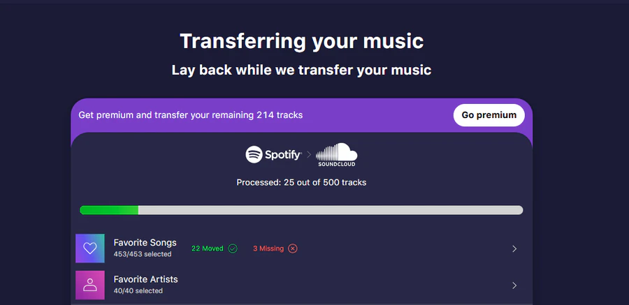 How to Transfer Spotify Playlist to Soundcloud | Sidify